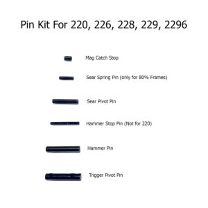 Pin Kit For Sig Sauer P220, P226, P228, P229, P2296 – Matrix Precision Arms